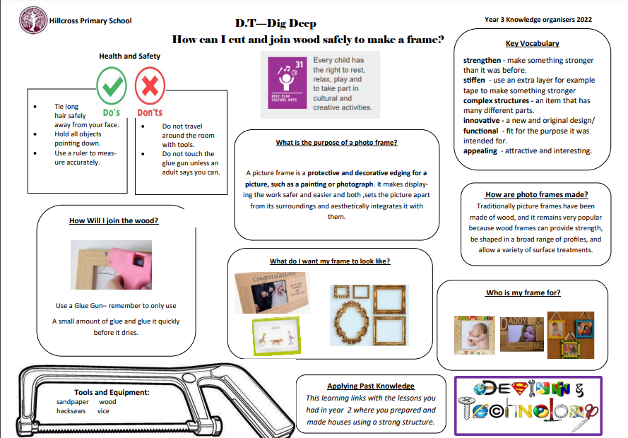 Hillcross Primary - Curriculum Information
