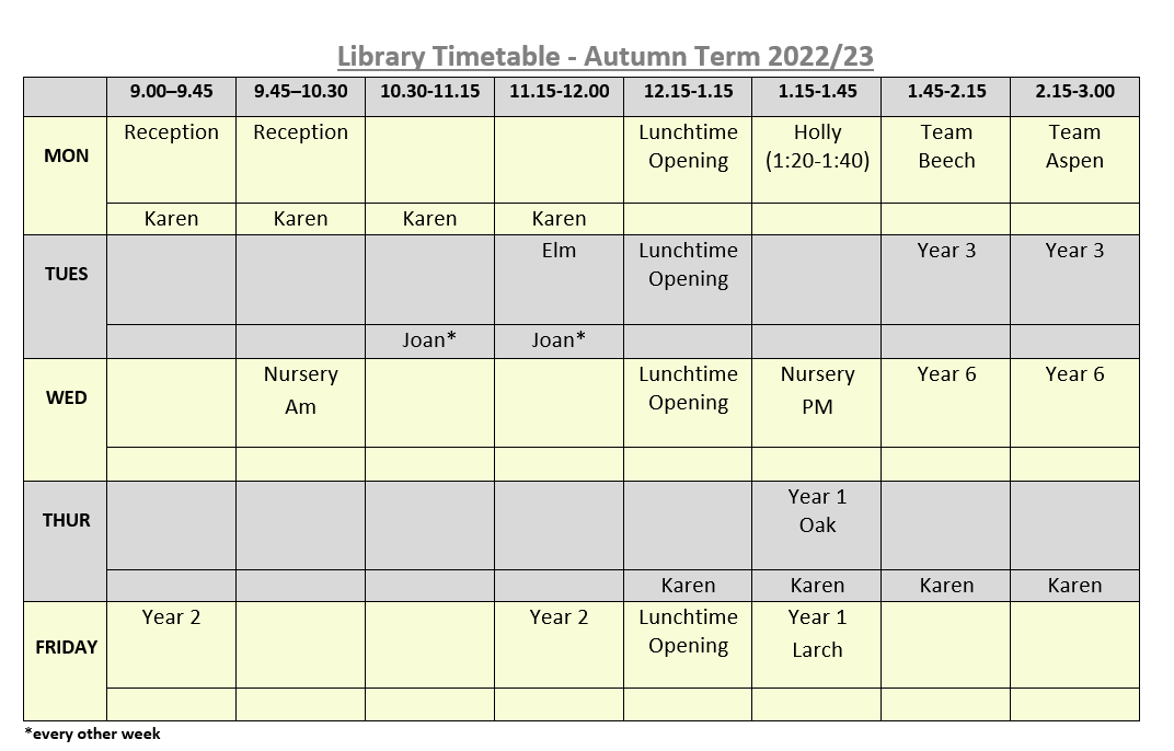 Hillcross Primary - Library