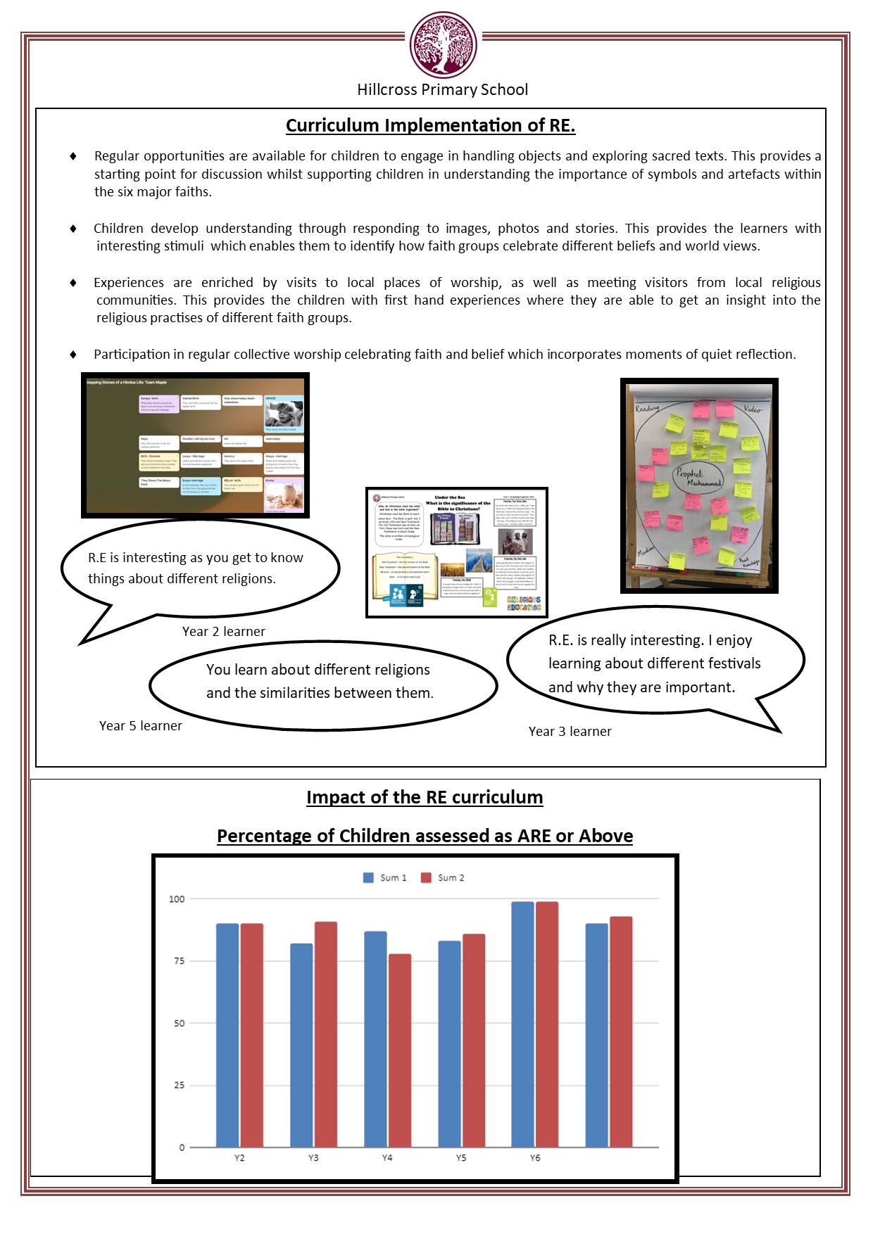 Hillcross Primary - Religious Education (RE)