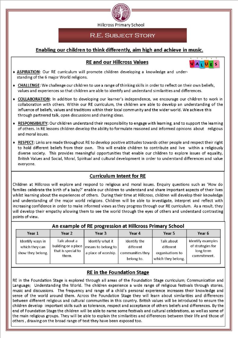 Hillcross Primary - Religious Education (RE)