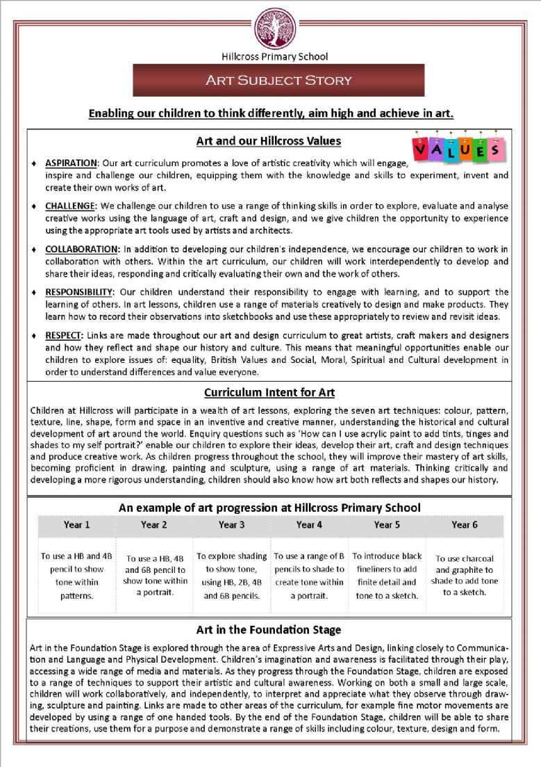 Hillcross Primary - Art